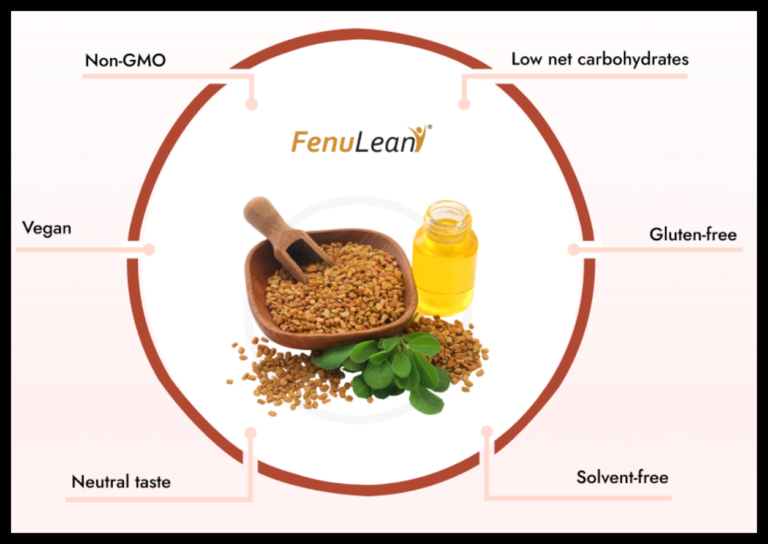 Bio-gen Extracts: Beta Caro-gen™, Lute-gen™, Zea-gen™ and Ultra Carogen.